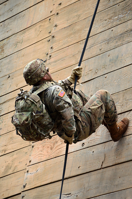 Should the Specific Risks of the Activity Be Listed in the Waiver ...